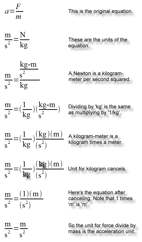 Force Mass Acceleration Zona Land Education Force Mass Acceleration Zona Land Education